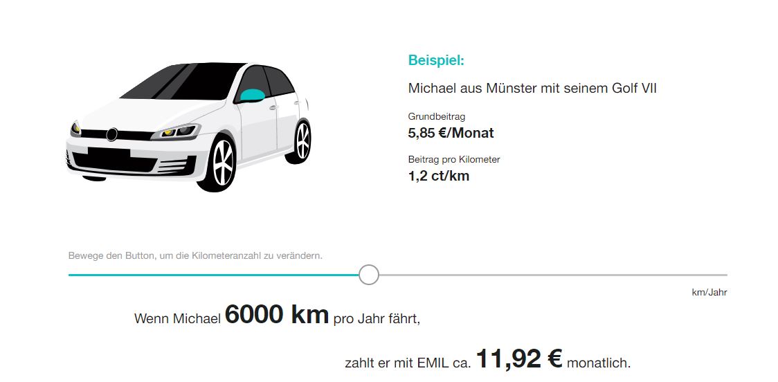 Wunderbar Emil Kfz Versicherung Ebenbild