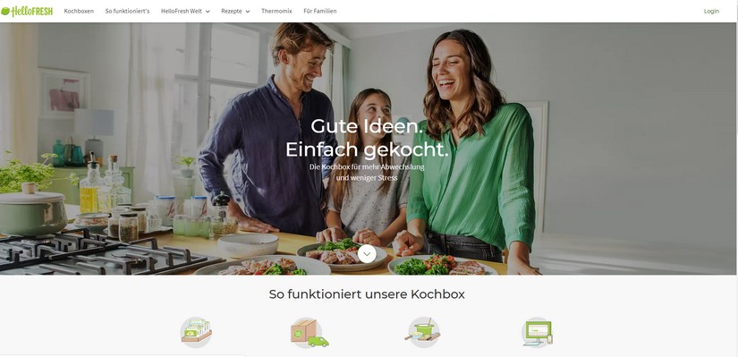HelloFresh.de Gutscheine August 2023