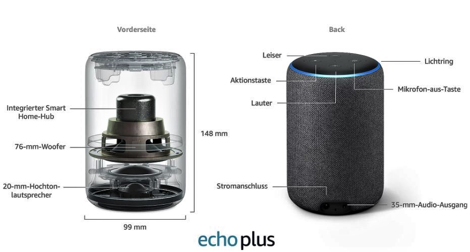 💡 Amazon Echo Plus (2. Gen.) zum Bestpreis kaufen!