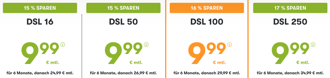 winSIM: DSL Anschluss mit dauerhaften Tiefpreisen ab 24,99 p.M.